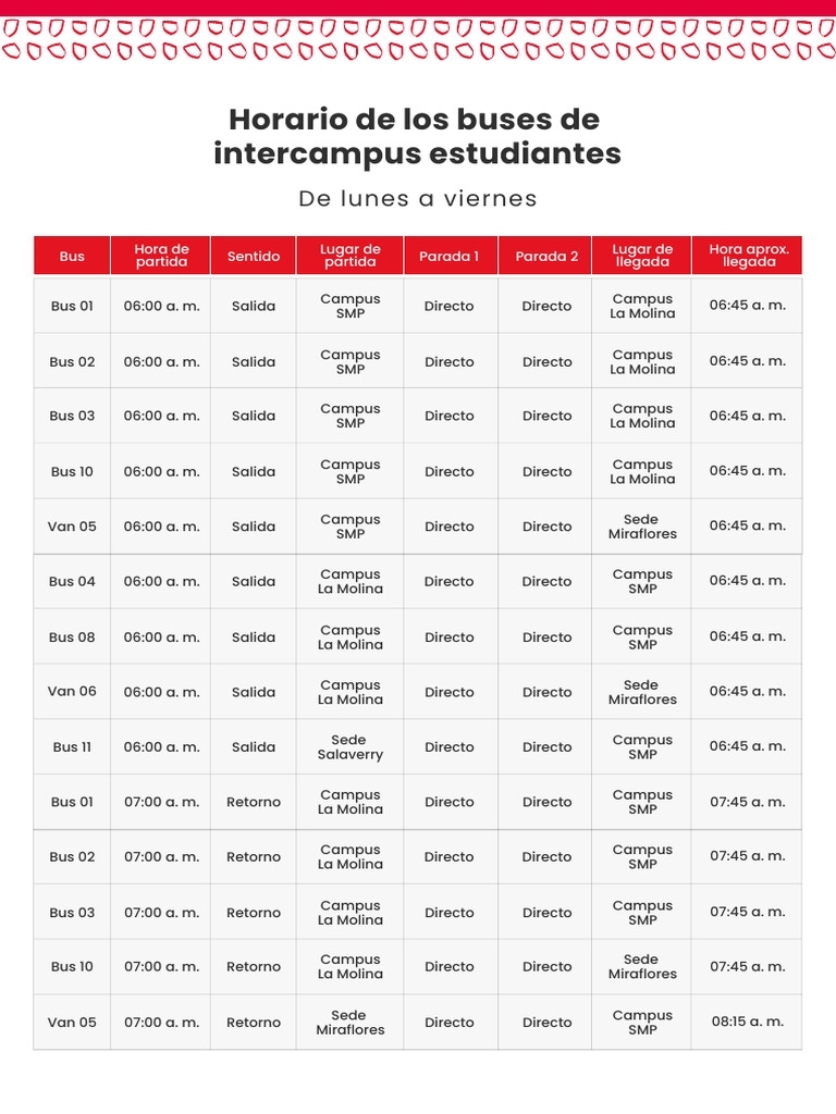 HORARIO_DE_BUSES_INTERCAMPUS-estudiantes 2026_compressed | PDF