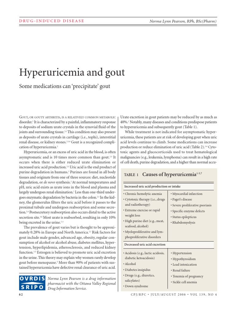 Drug Induced Hyperuricemia Gout | Gout | Pharmacology
