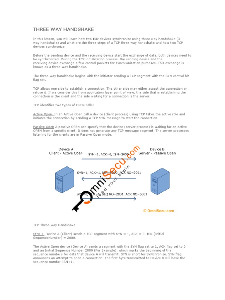 Exploring the Differences Between TCP Three-Way Handshake and PAP Two-Way Handshake for Network ...