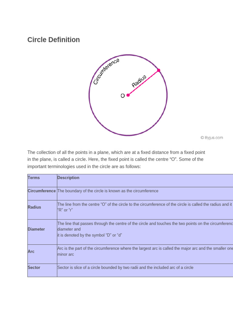 Math Notes on Circle Properties and Theorems | PDF