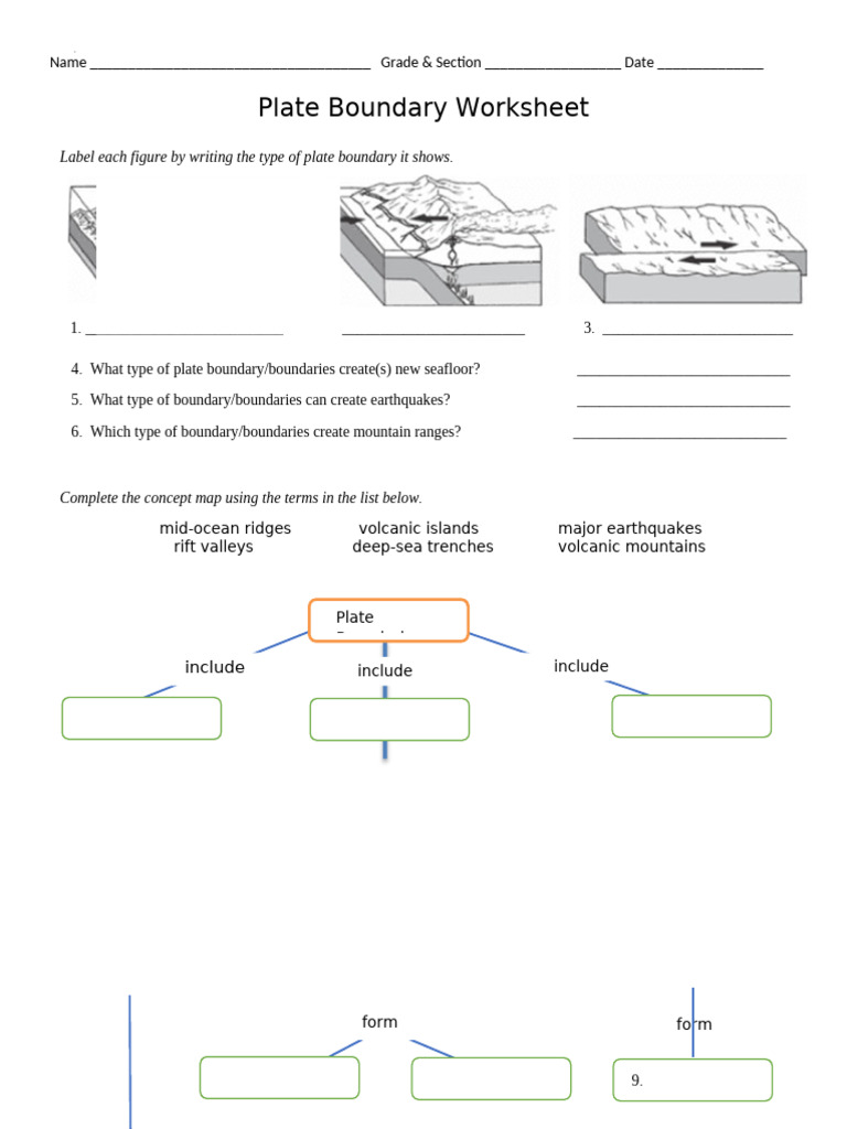 Plate Boundaries Worksheet | PDF