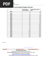 Medical Oxygen Cylinder Duration Chart | PDF | Technology & Engineering