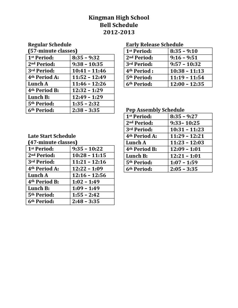 KHS Bell Schedule Overview 2012-2013 | PDF