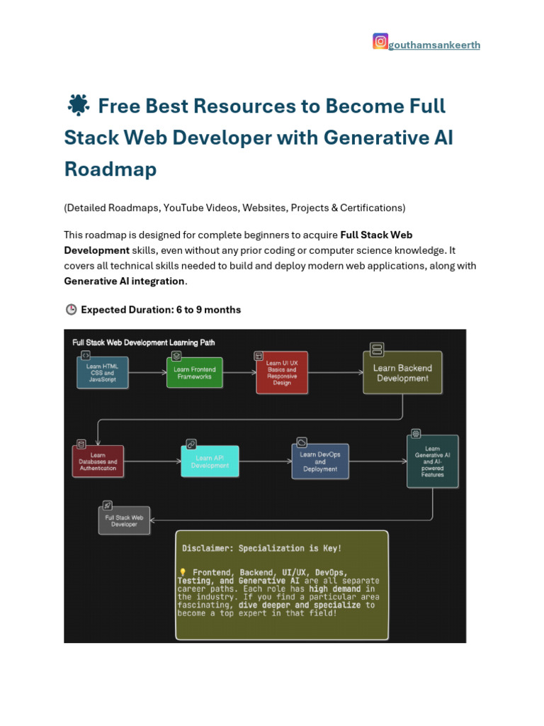 Free Best Resources to Become Full Stack-genai Dev | PDF | Artificial ...