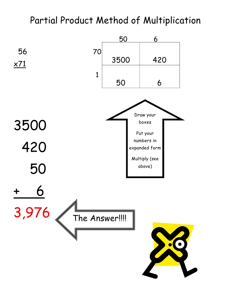 Partial Product Method of Multiplication | PDF | Teaching Methods ...