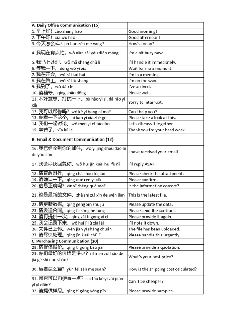 sentences chinese for communication | PDF