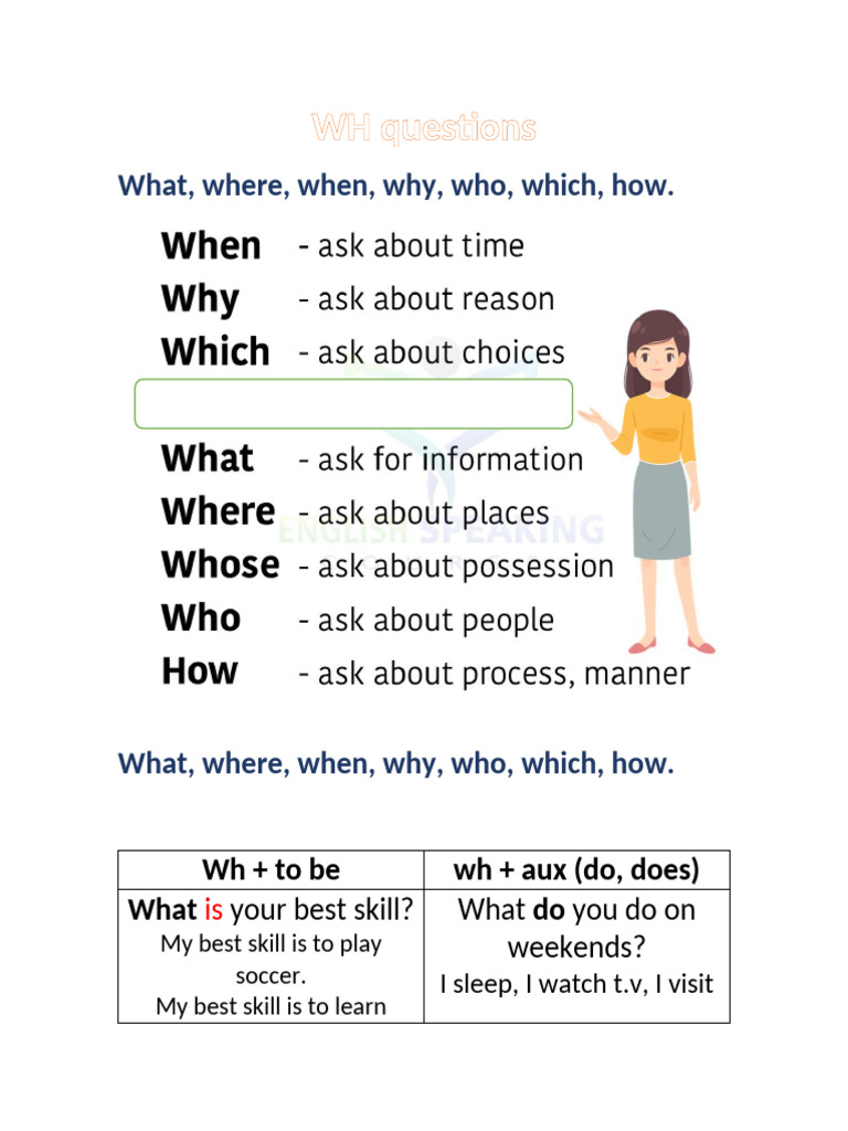 WH questions | PDF
