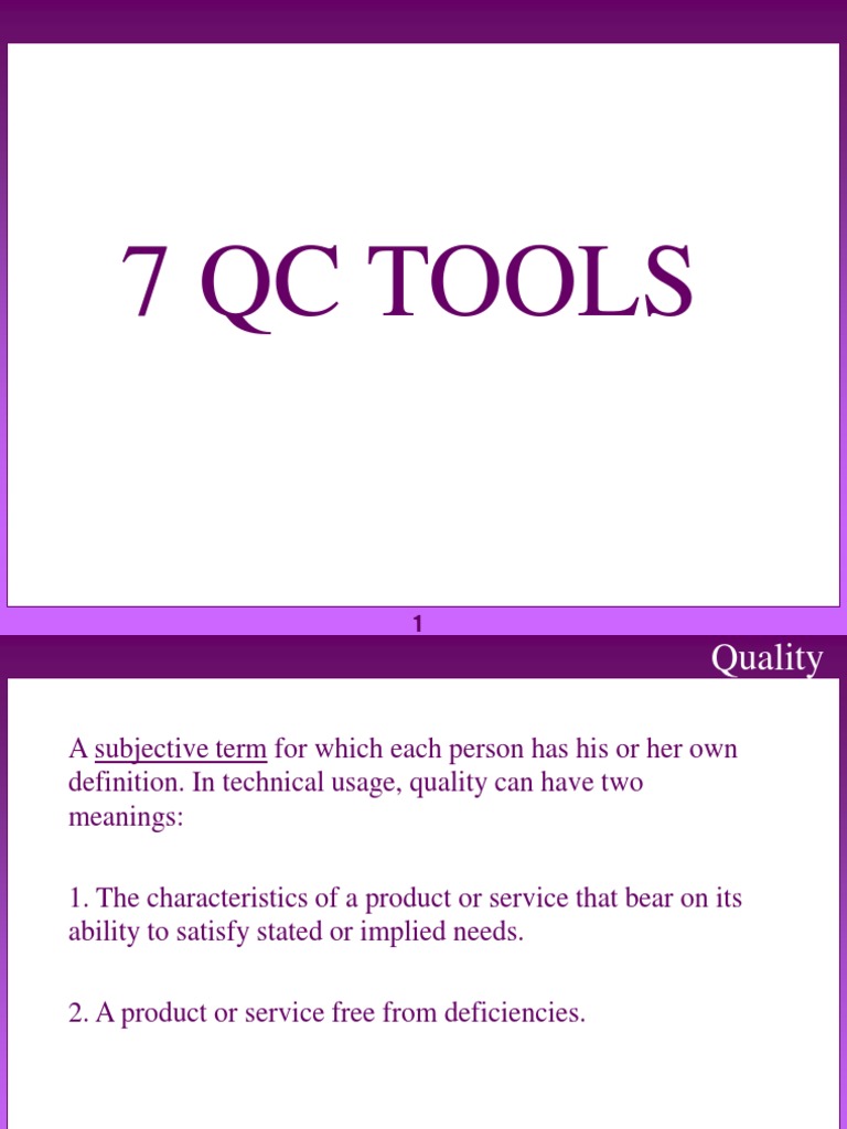 7qc Tools Explanation | Quality (Business) | Histogram