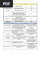 Chennai Pin Code List | PDF | Freight Transport | Public Services