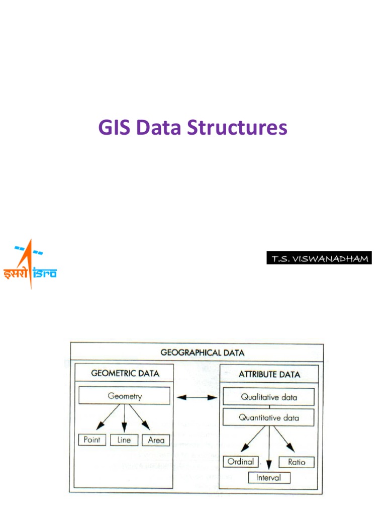 GIS Data Structures | PDF | Geographic Information System | Relational Database