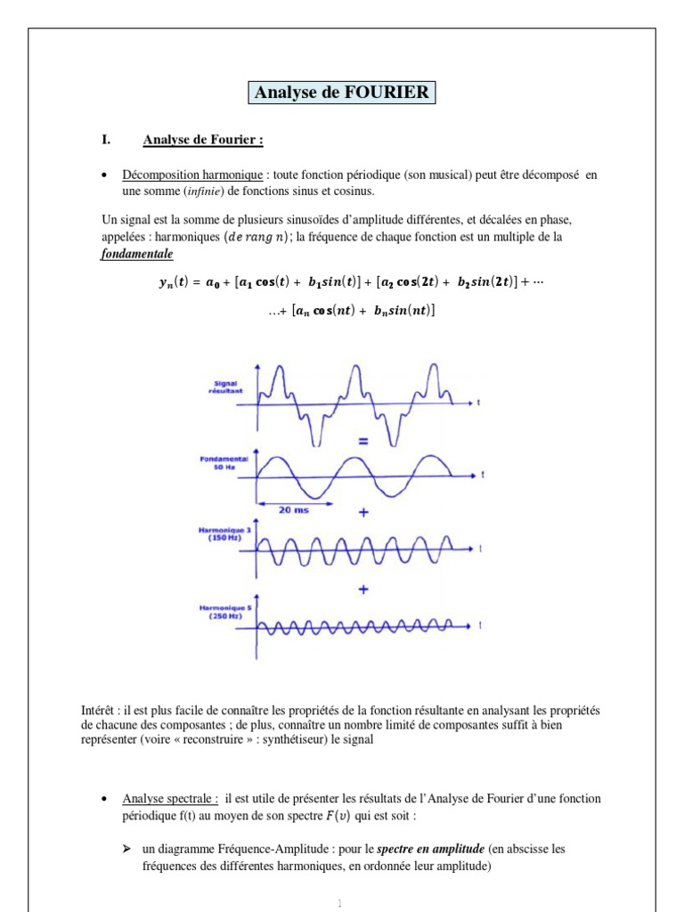 Analyse de FOURIER | PDF | Analyse harmonique (mathématiques) | Fréquence
