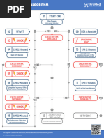 Resuscitation Documentation Template | PDF