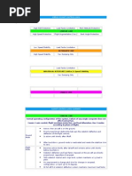 Fault Isolation Manual Boeing PDF | PDF | E Books | Acronym