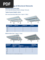 Wesbeam LVL Span Tables Guide | PDF | Lumber | Building Engineering