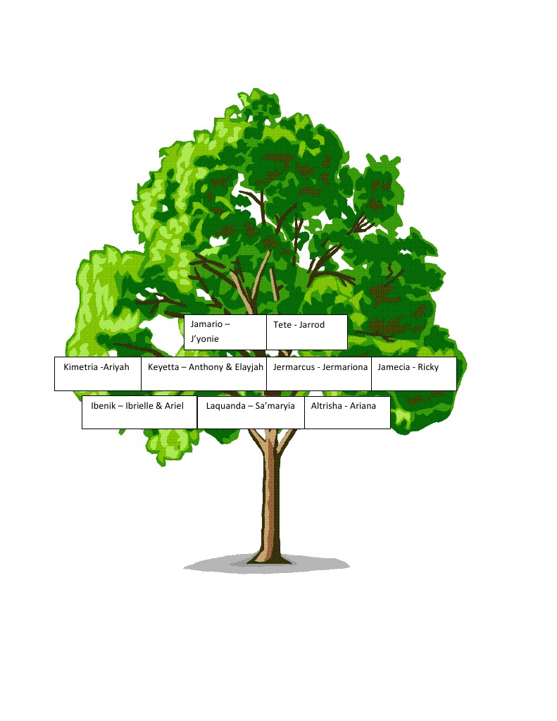 Family Treee 3 | PDF