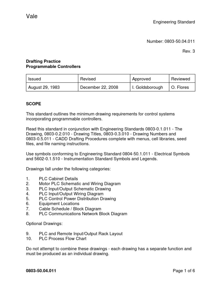 Engineering STD DWG | PDF | Programmable Logic Controller | Power Supply