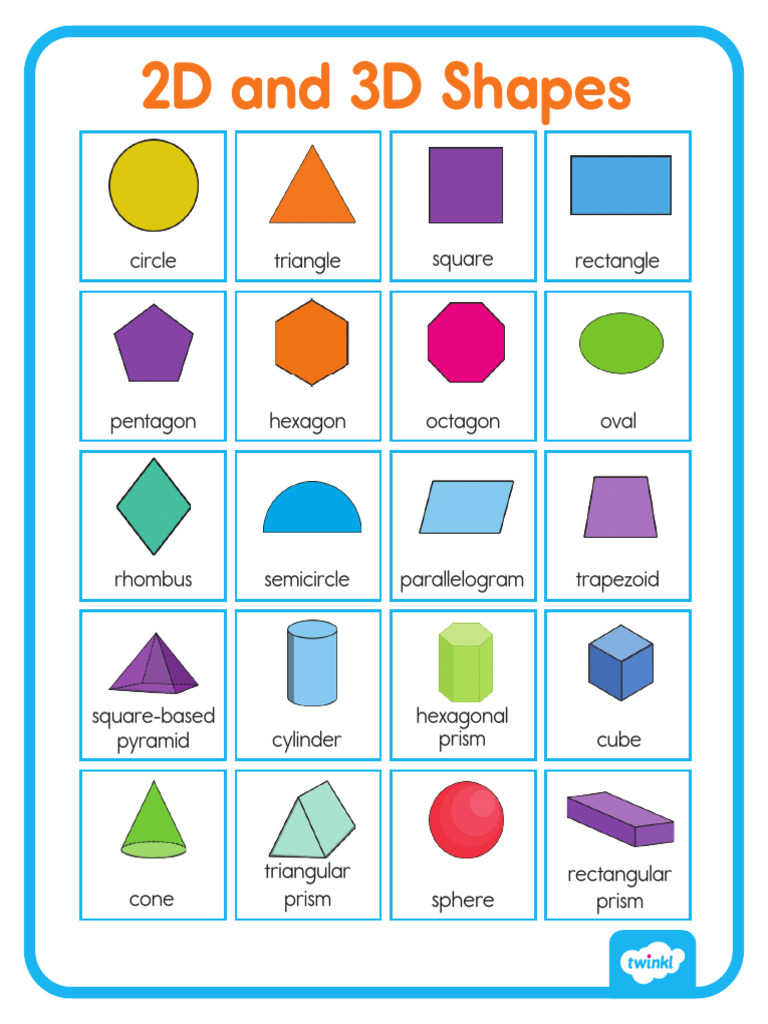 Color 2D and 3D Shapes Display Poster | PDF
