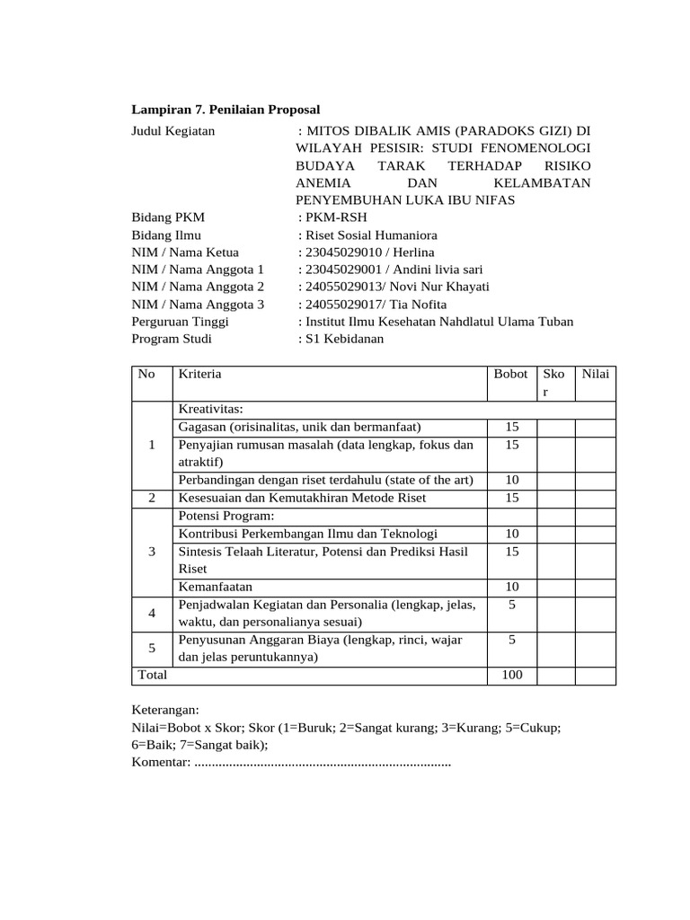 PKM RSH AMIS Lembar Penilaian Bu Maya | PDF