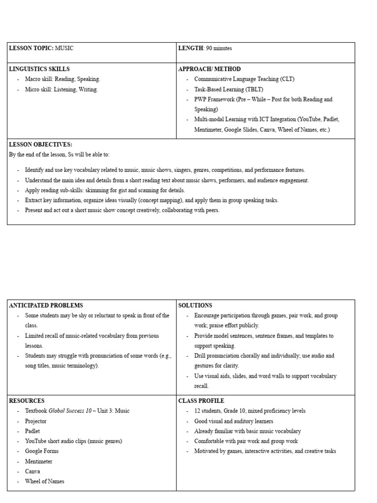 Final ICT lesson plan | PDF