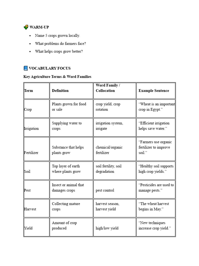 9 Reading & Vocabulary Practice (1) | PDF | Agriculture | Sustainable ...