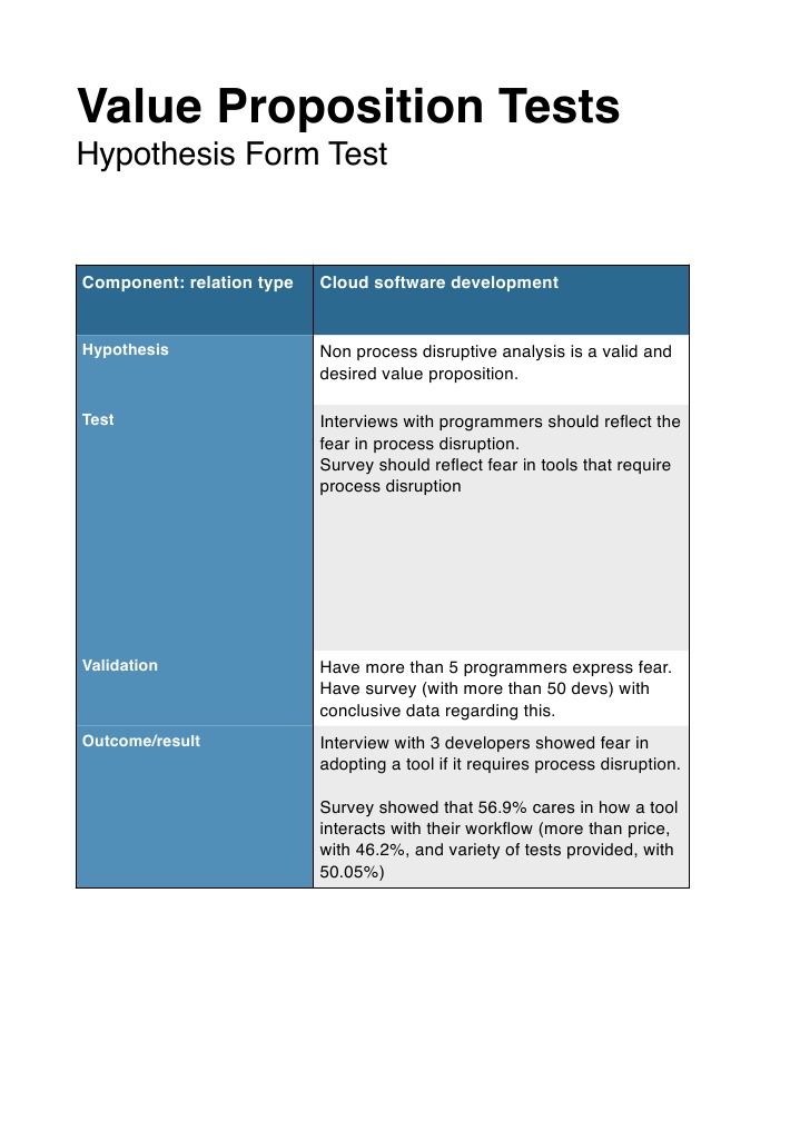 Value Proposition Testing | PDF