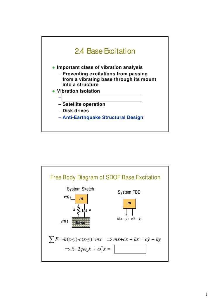 Base Excitation | Nonlinear System | Physics & Mathematics