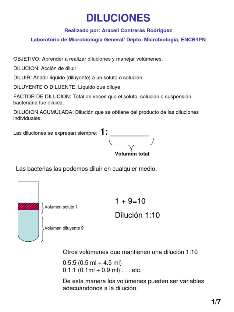 Diluciones 3 | Ciencias fisicas | Tecnología e ingeniería