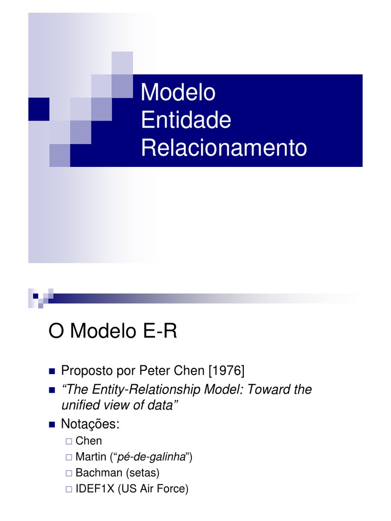 Modelo de Entidade e Relacionamento (MER) | Classe (Programação de ...