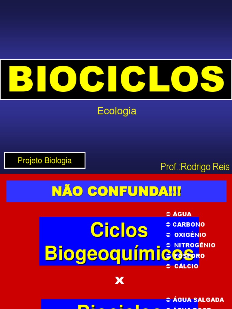 Ecologia - Biociclos | PDF | Ciência Ambiental | Oceanografia