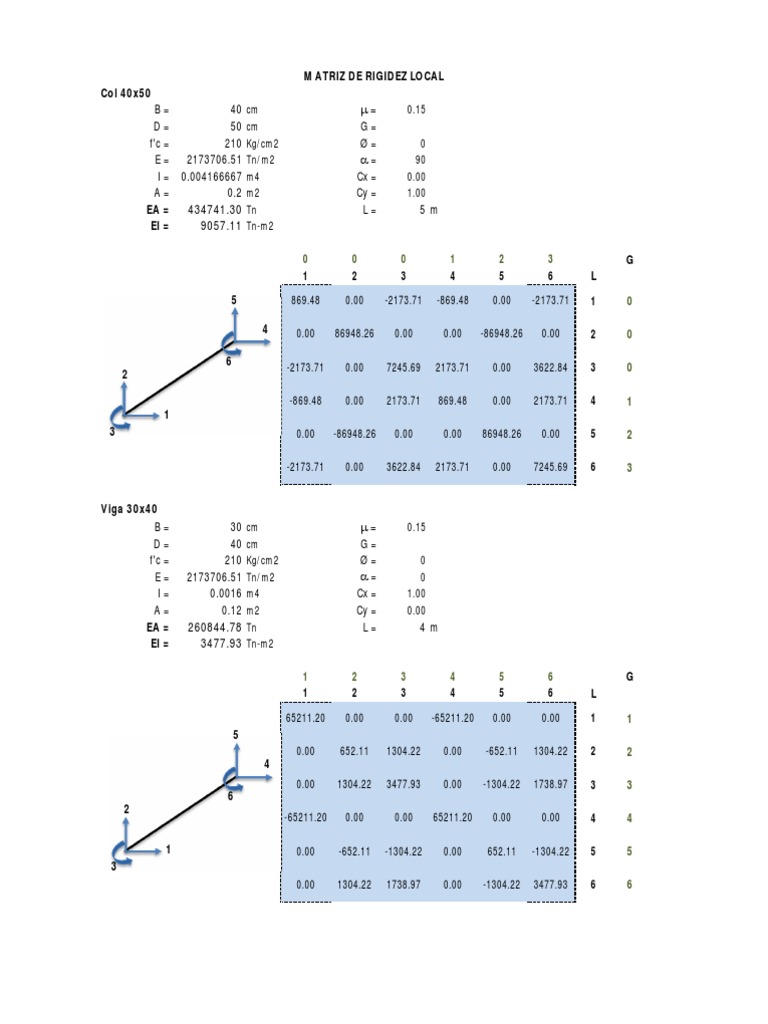 Matriz de Rigidez | PDF
