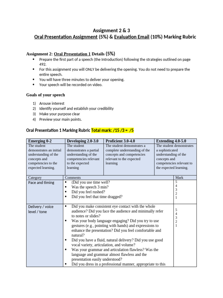 Assignment 2 & 3 Marking Rubric Copy(2) | PDF