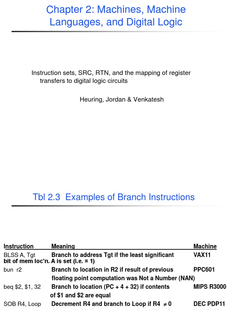 RTN Notation | PDF | Instruction Set | Central Processing Unit