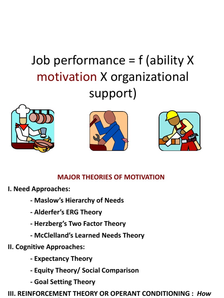 Job Performance F (Ability X X Organizational Support) : Motivation ...