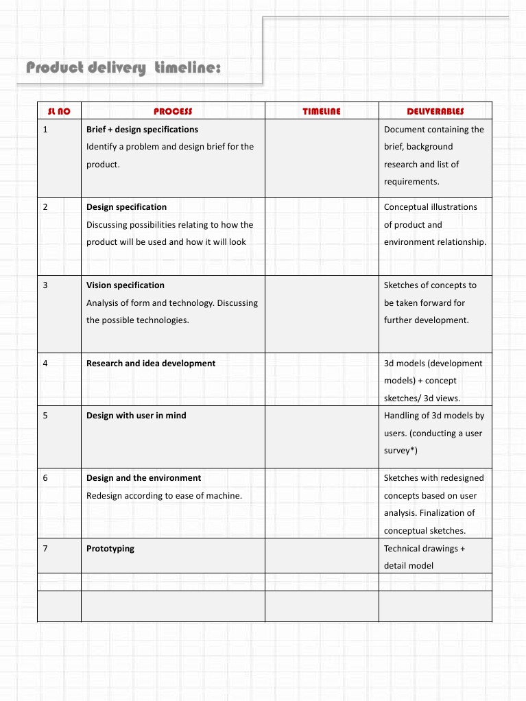 Dyson Timeline Chart | Computer Aided Design | Prototype
