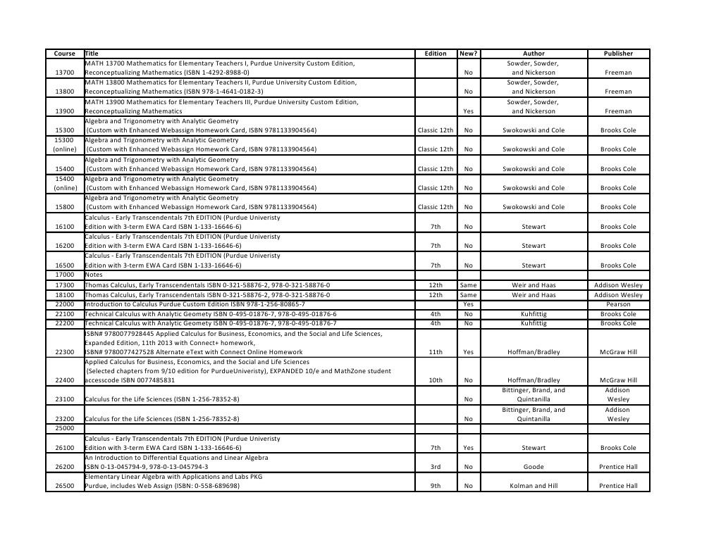Purdue Math & Calculus Course Materials | PDF | Mathematical Analysis ...