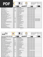 Control Valve Maintenance Checklist | PDF | Leak | Valve