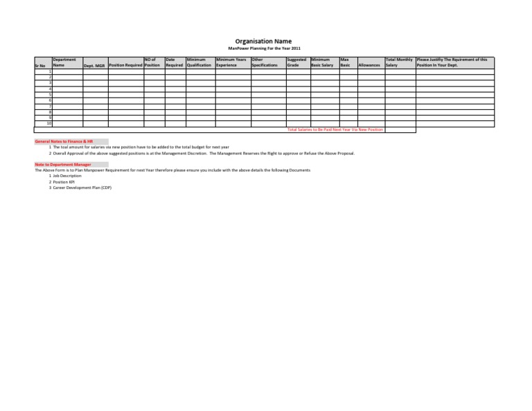 Basic Manpower Planning Sheet | PDF | Government | Labour