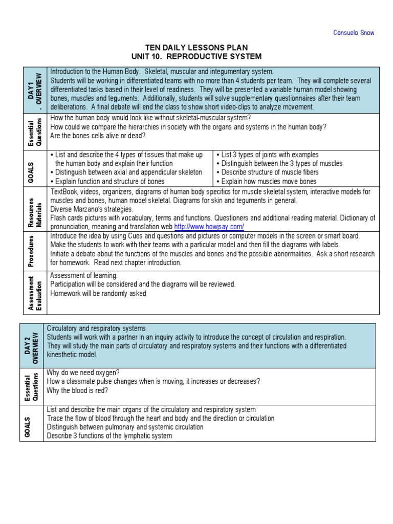 10 Days Plan | PDF | Circulatory System | Reproductive System