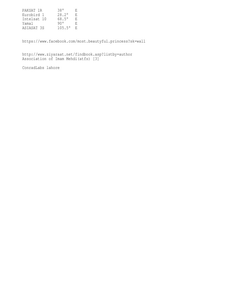 Biss Keys | PDF
