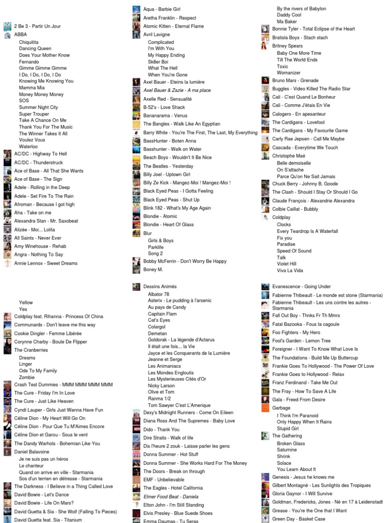 Axel Bauer & Zazie - A Ma Place | PDF | Musicians | Musical Groups