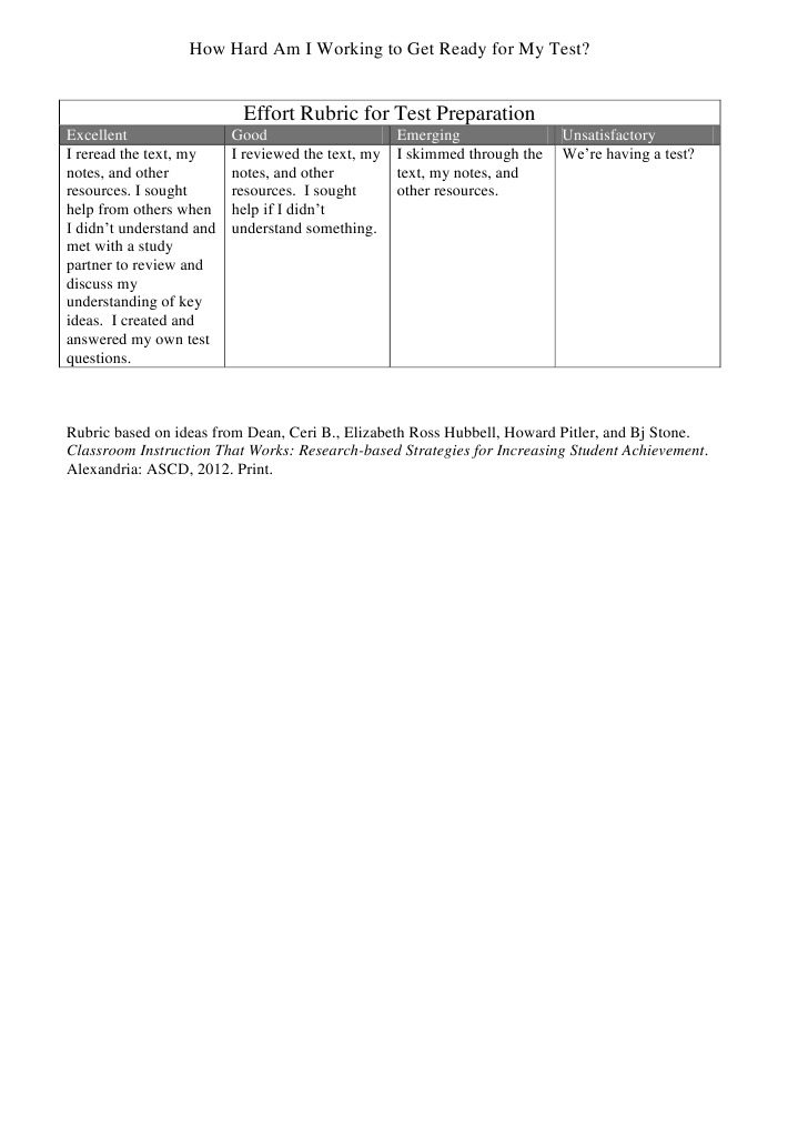 Effort Rubric For Test Preparation | PDF | Career & Growth | Self ...