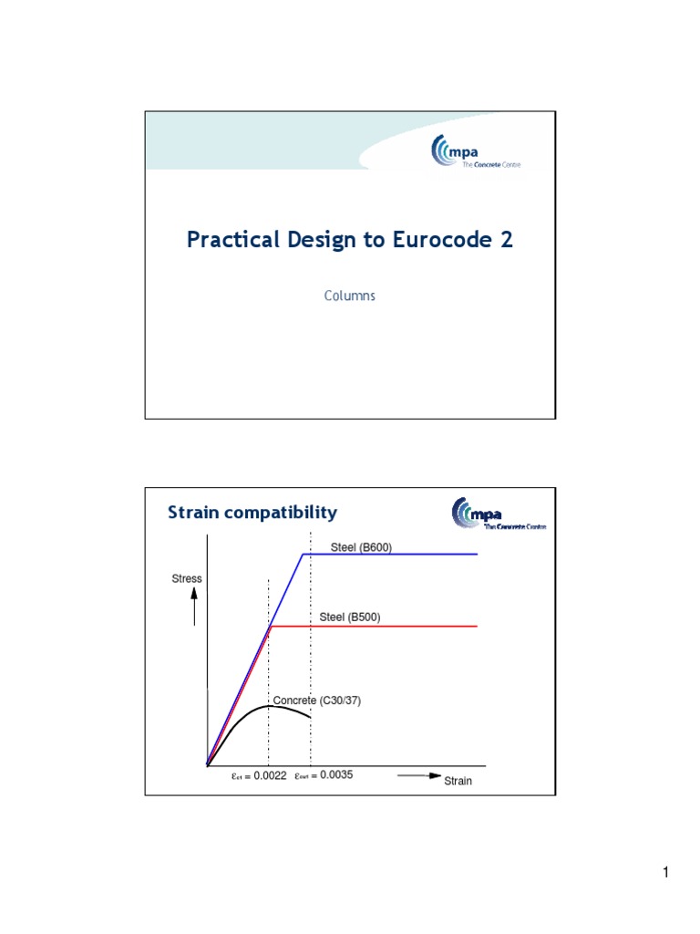 Practical Design To Eurocode 2: Strain Compatibility | PDF | Column | Concrete