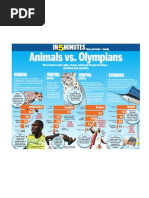 10 Fastest Animals in The World | PDF