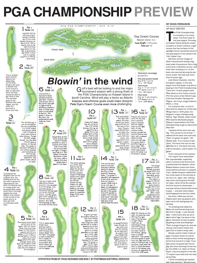 PGA Championship Hole by Hole | PDF | Golf Course | Men's Major Golf ...