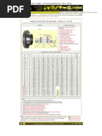 Tabela de Flanges | PDF | Metais | Materiais de construção