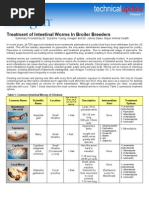 Medicine Chart For Chickens | PDF | Candidiasis | Medical Diagnosis