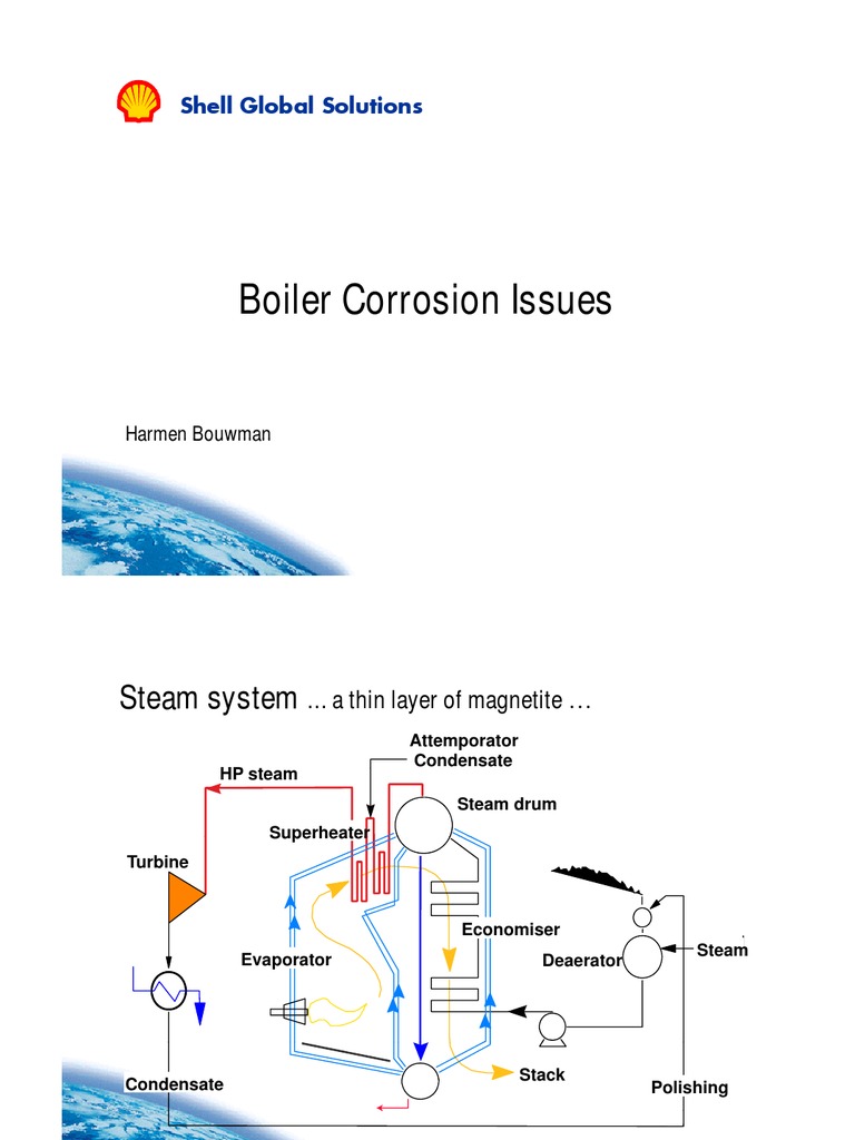 2-Boiler Corrosion Issues-By Harmen Bouwman-SHELL | PDF | Corrosion ...
