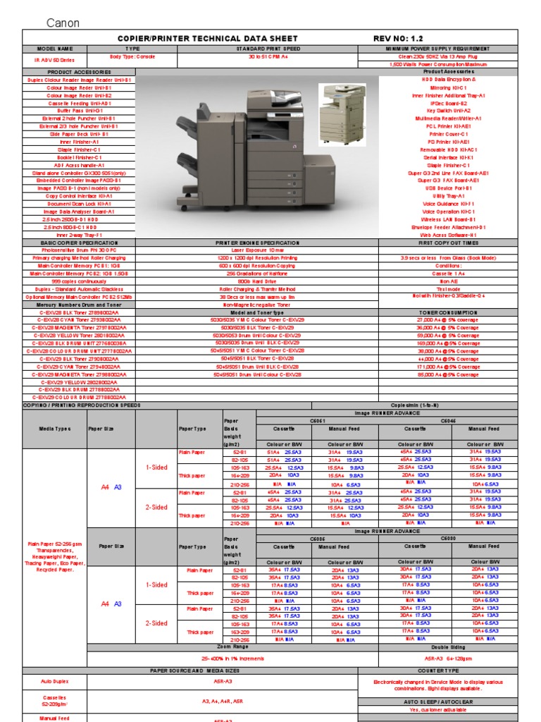 Technical Data Sheet imageRUNNER ADVANCE C50xx | PDF | Printer (Computing) | Media Technology