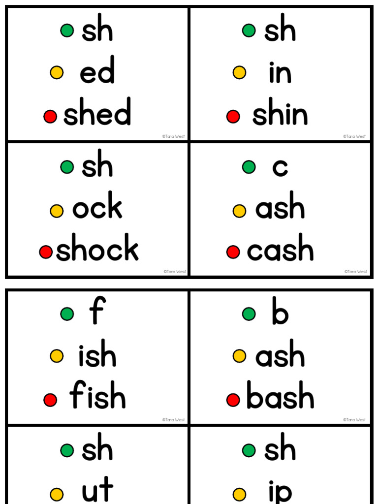 Digraphs and Beginning Blends Word Builder Cards Freebie | PDF