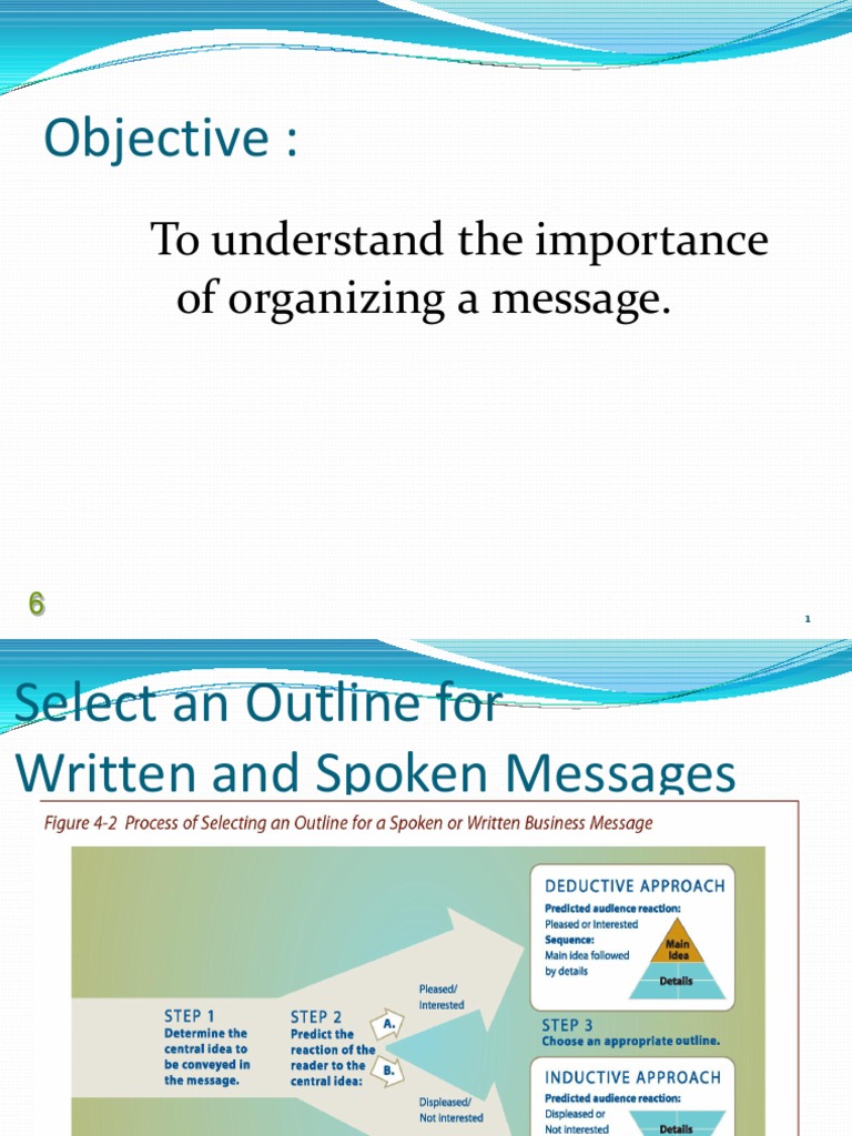 Importance of Organizing Messages | PDF | Career & Growth | Business